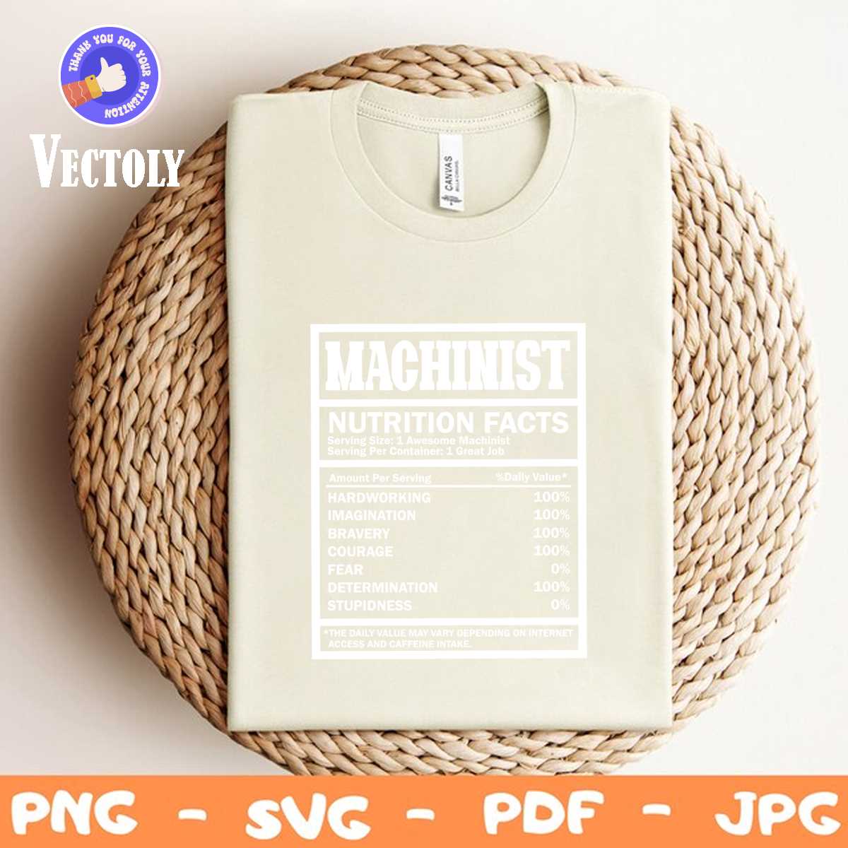 Machinist svg machinist cricut Machinists svg Machinist Nut - Inspire ...