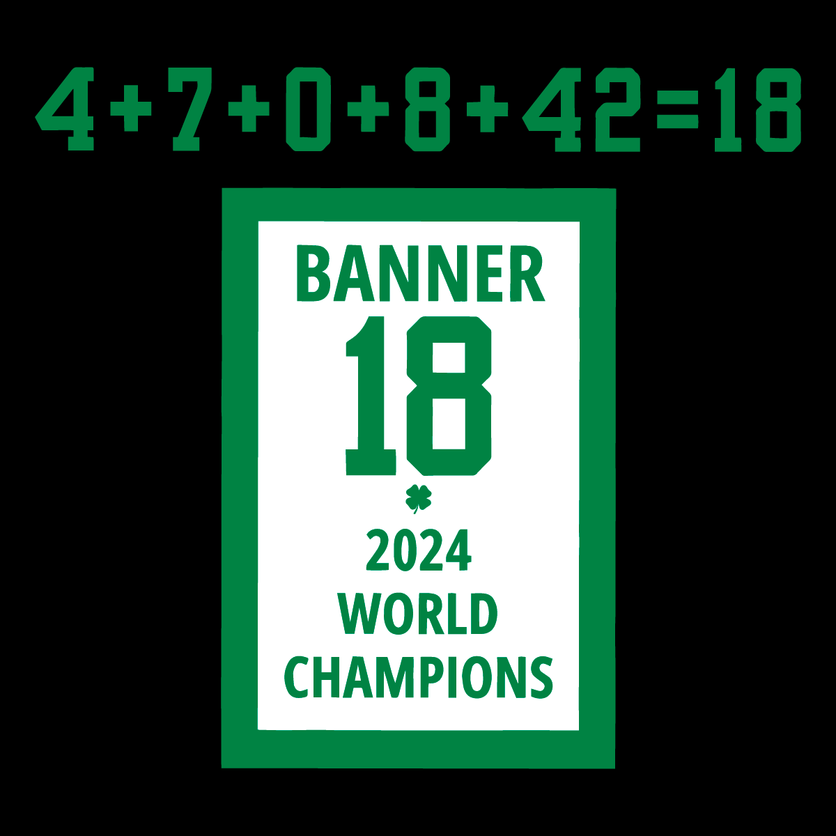 Boston Starting Lineup Banner 18 Celtics Svg | Inspire Uplift