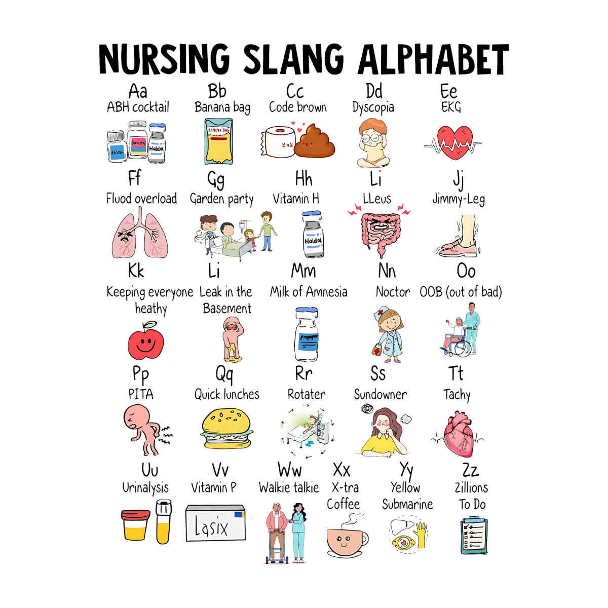 Nursing Slang Alphabet Png Digital Download Files - Inspire Uplift