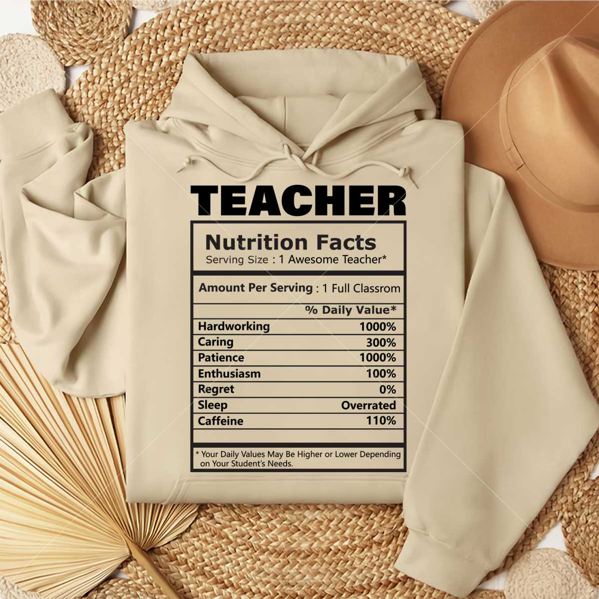 Teacher Nutrition Facts SVG - Inspire Uplift