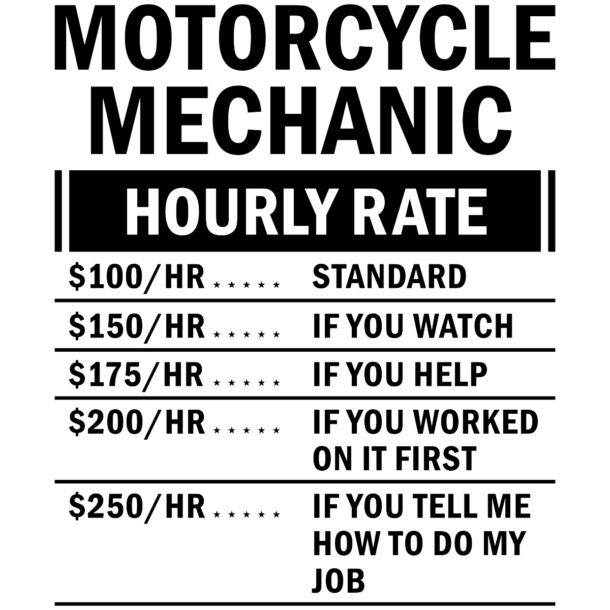 Motorcycle Mechanic Hourly Rate Digital Download Files - Inspire Uplift