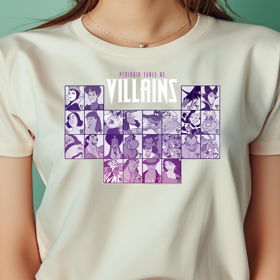 Disney Villains Periodic Table Of Villains Group Shot PNG, V | Inspire ...