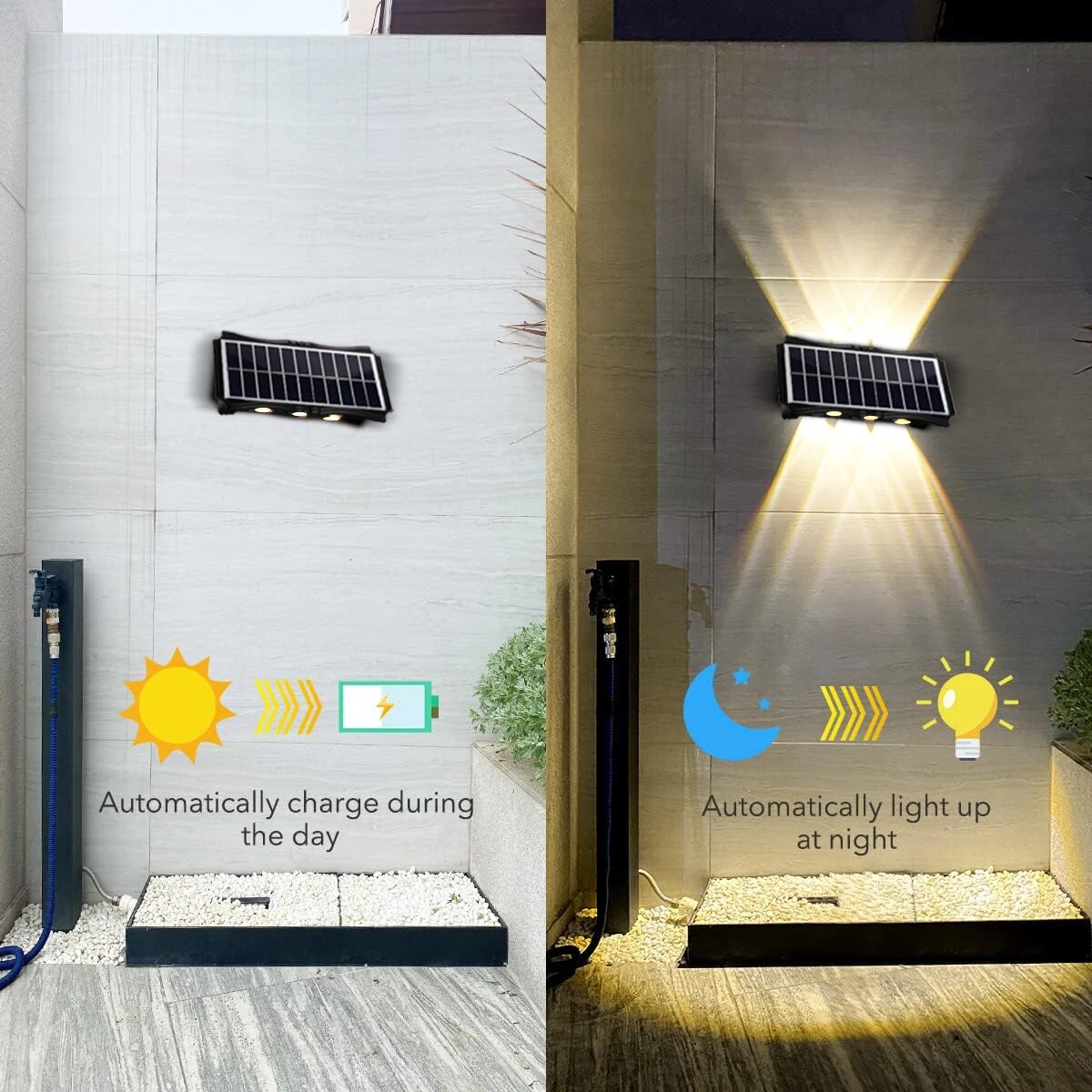 Outdoor Solar Wall Lamp: Warm Waterproof Lighting for Balcon | Inspire ...