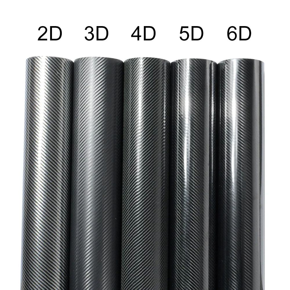 Glossy Carbon Fiber Wrap Vinyl – 2D to 6D Film | Inspire Uplift
