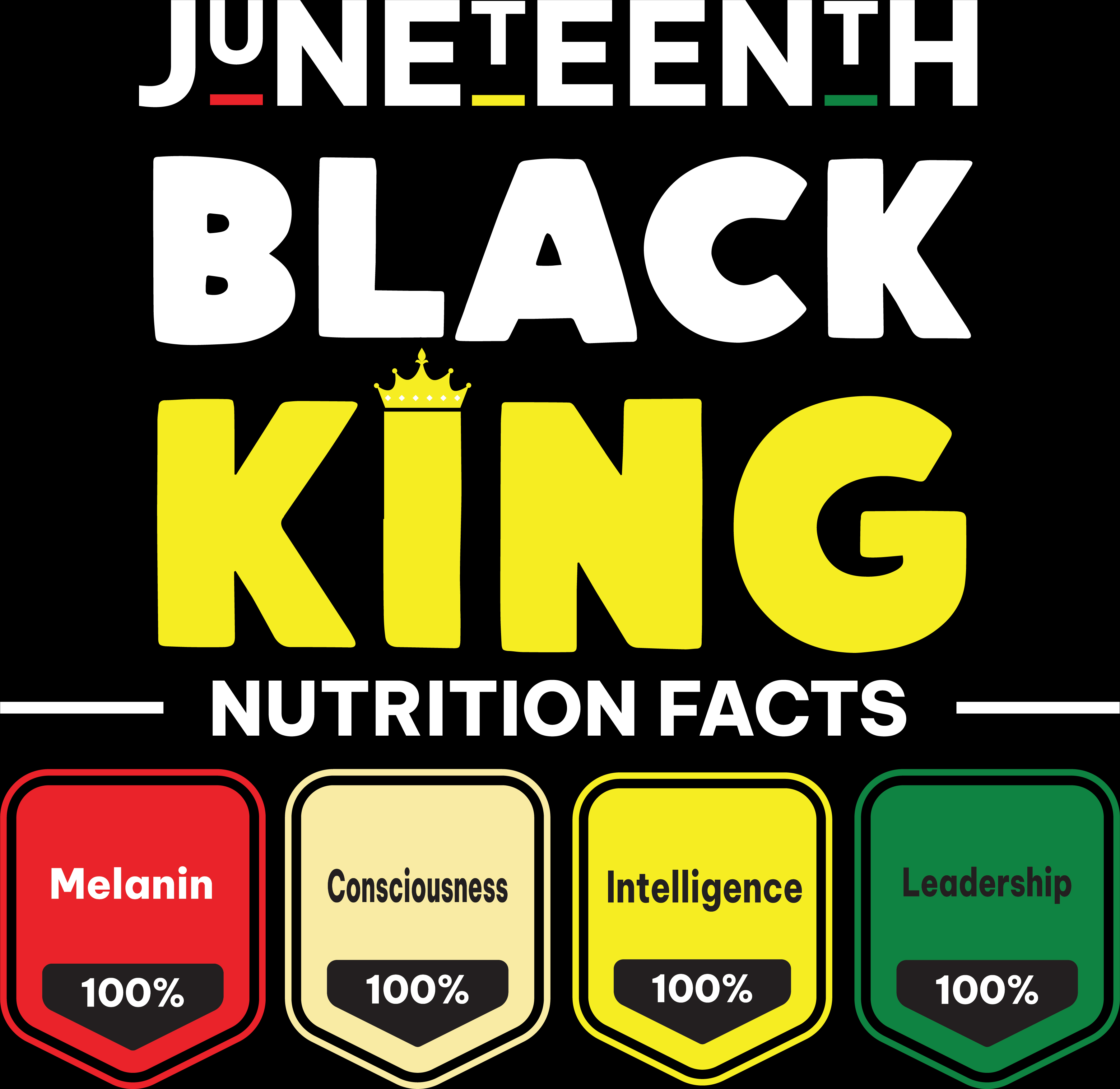 Juneteenth Black king Svg, Juneteenth Design, Black Girl Svg - Inspire ...