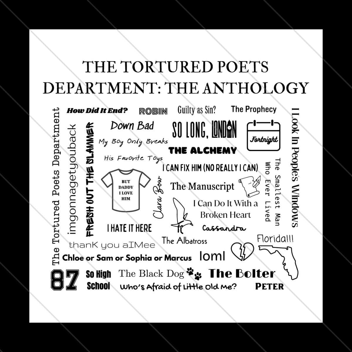 The Tortured Poets Department Tracklist SVG File Digital | Inspire Uplift