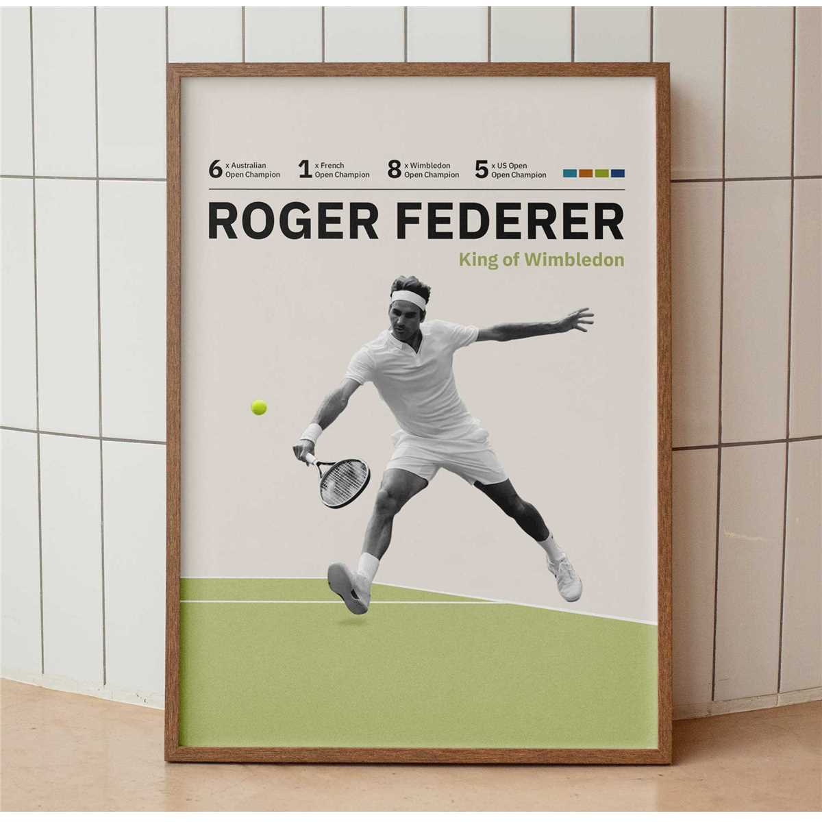 Wimbledon Posters For Tennis Fans | Inspire Uplift