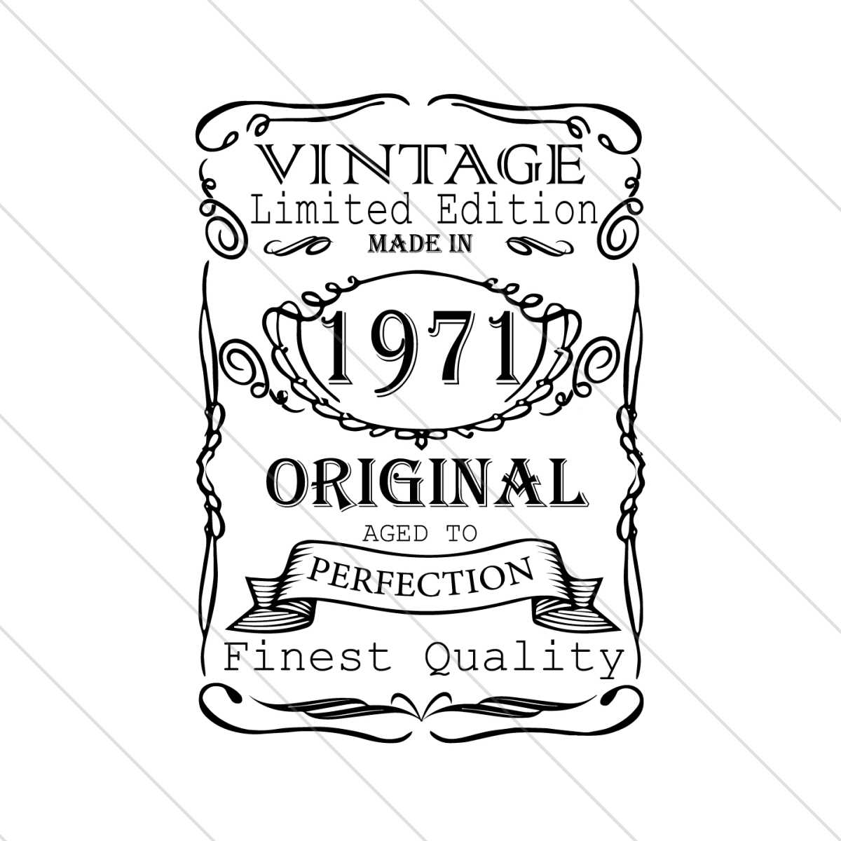 Made In 1971 Birthday Vintage Limited Edition Svg | Inspire Uplift