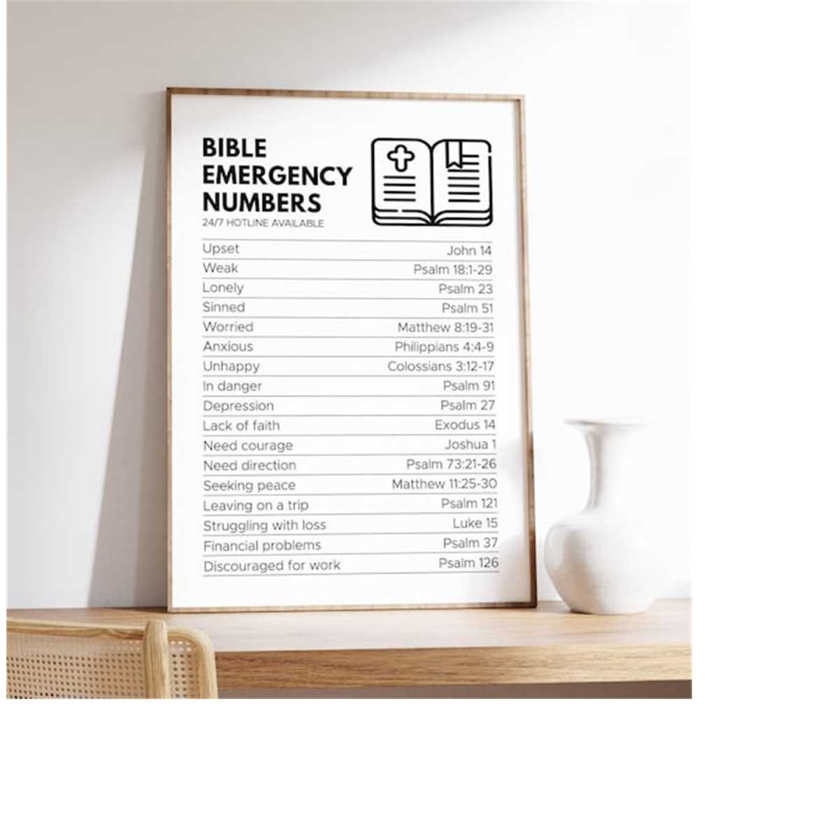 Bible Emergency Numbers Poster, Bible Verse Hotlines, Christ - Inspire ...