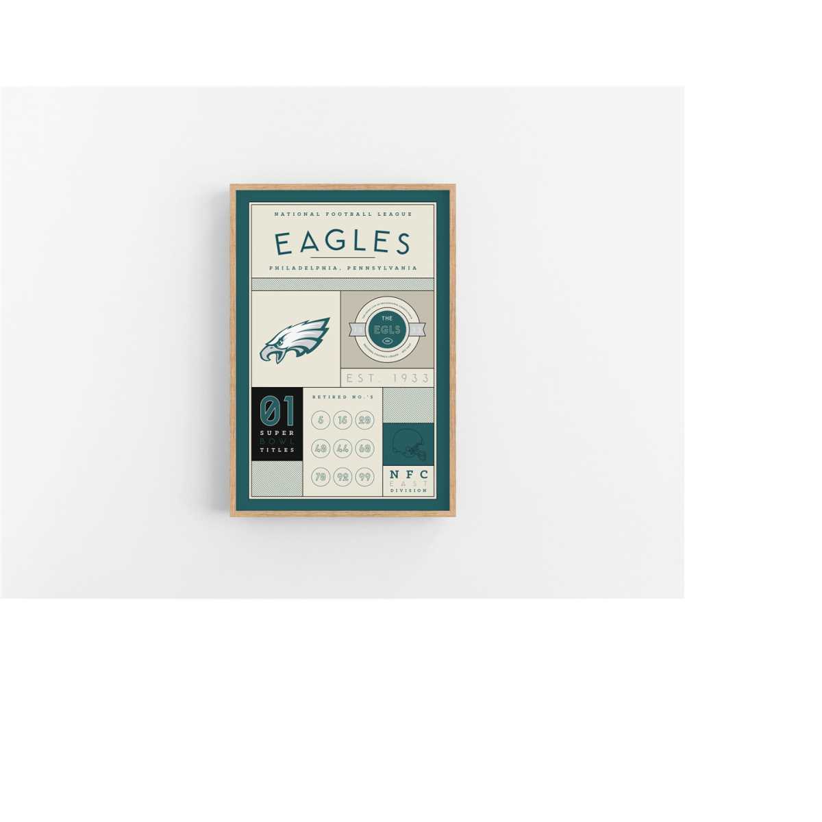 Philadelphia Eagles Stats Print | Wall Art | | Inspire Uplift