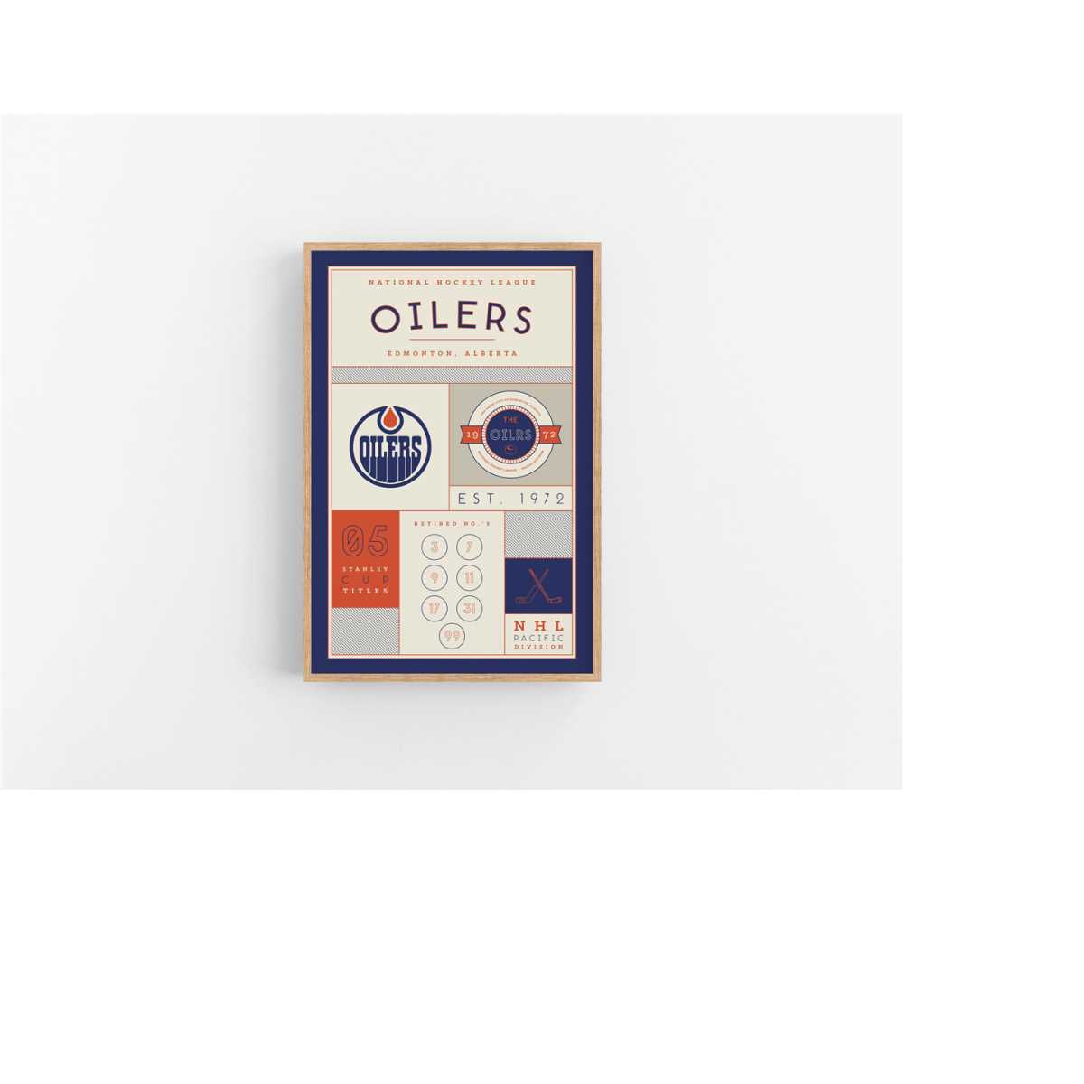 Edmonton Oilers Stats Print | Wall Art | | Inspire Uplift