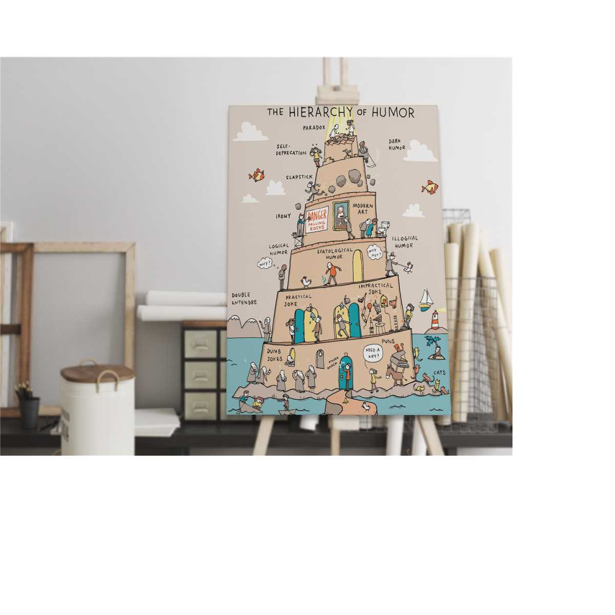 The Hierarchy of Humor Poster, The Funny Quotes Art, Hanging - Inspire ...