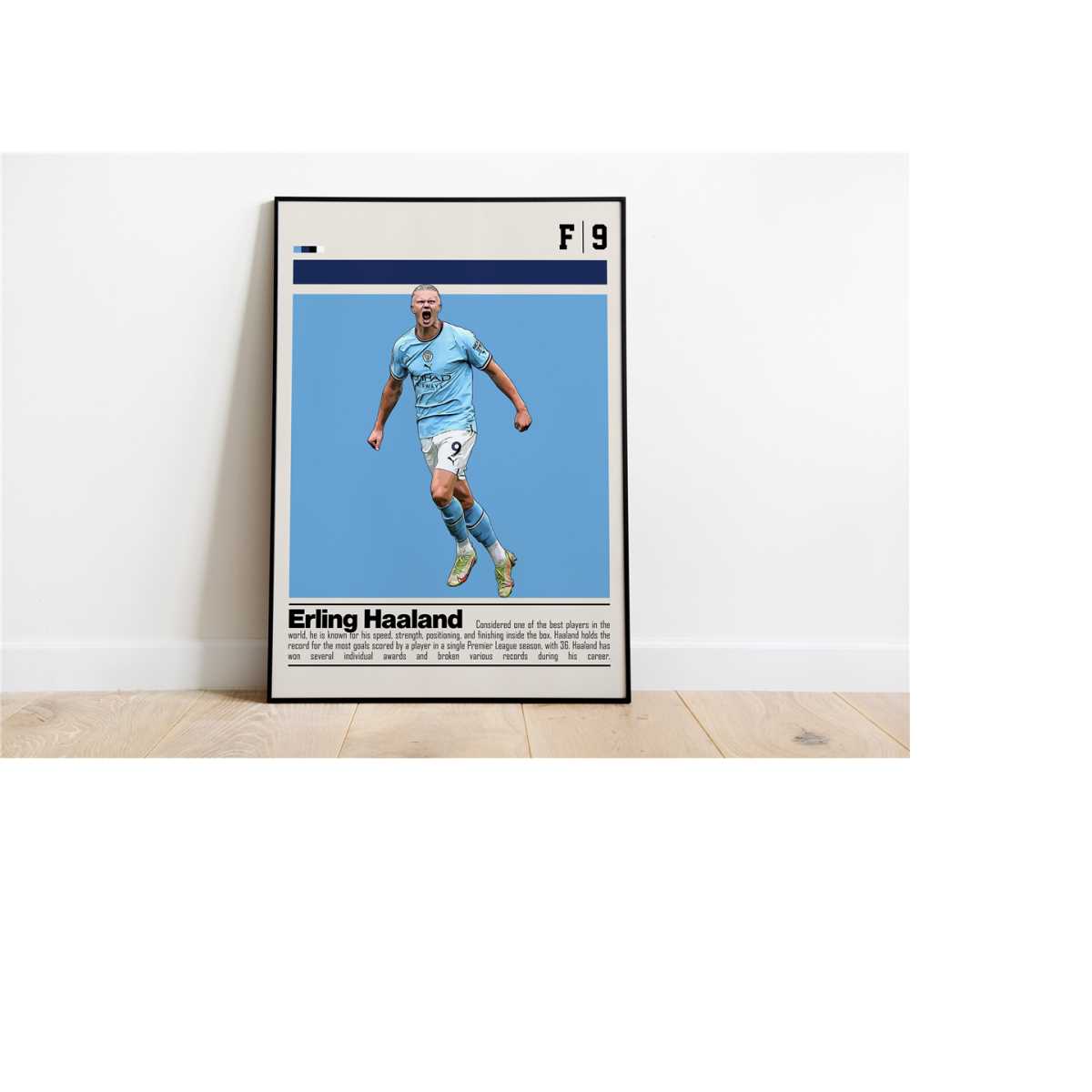 Erling Haaland Poster Digital Download | Printable Wall Art | Inspire ...