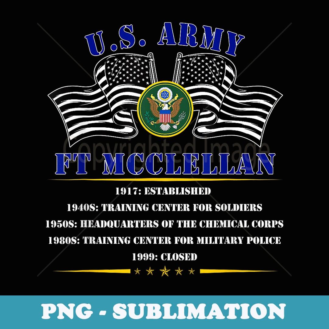 Fort Mcclellan Alabama Army Basic Training Anniston History | Inspire Uplift