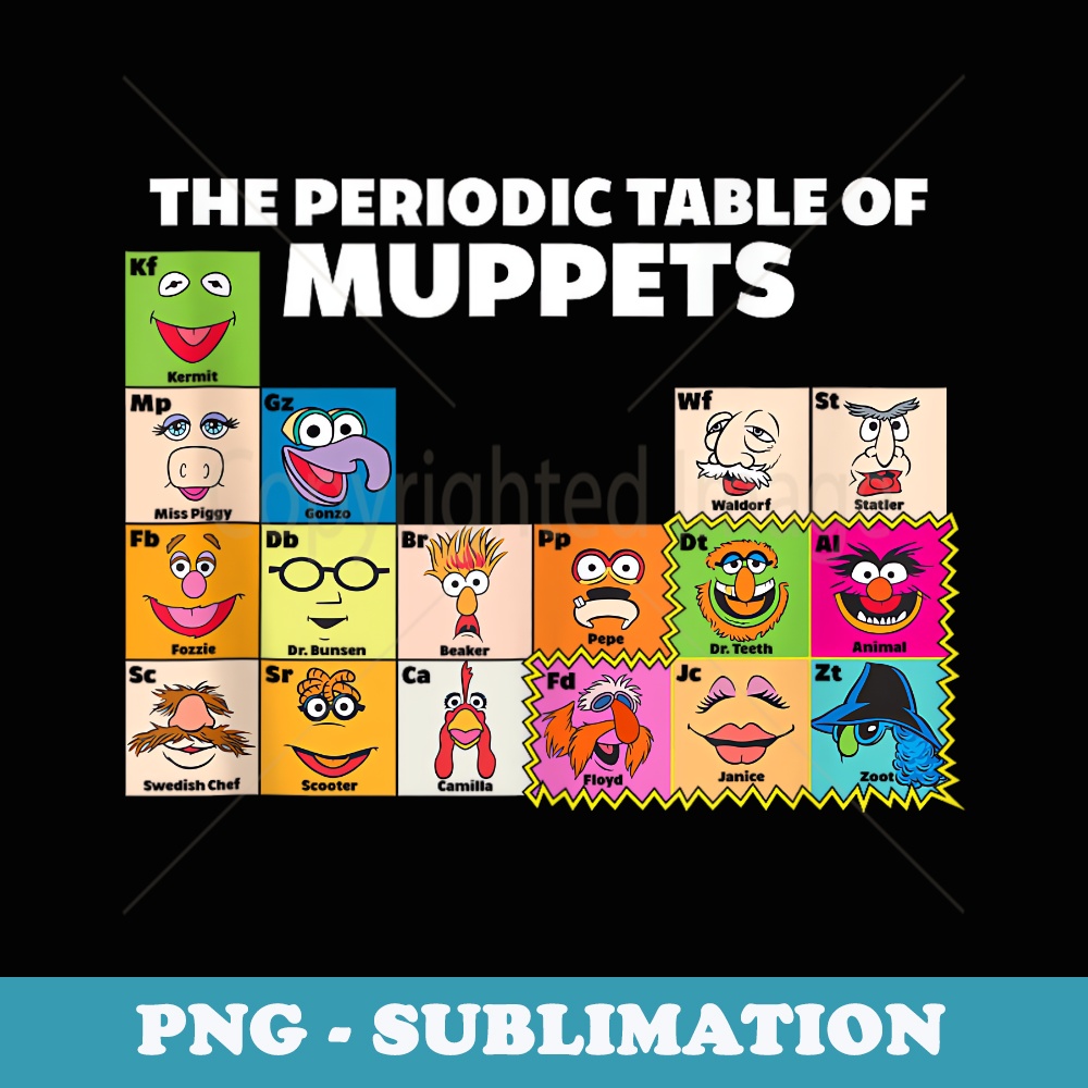 Disney The Muppets Periodic Table Of The Muppets - Exclusive | Inspire ...