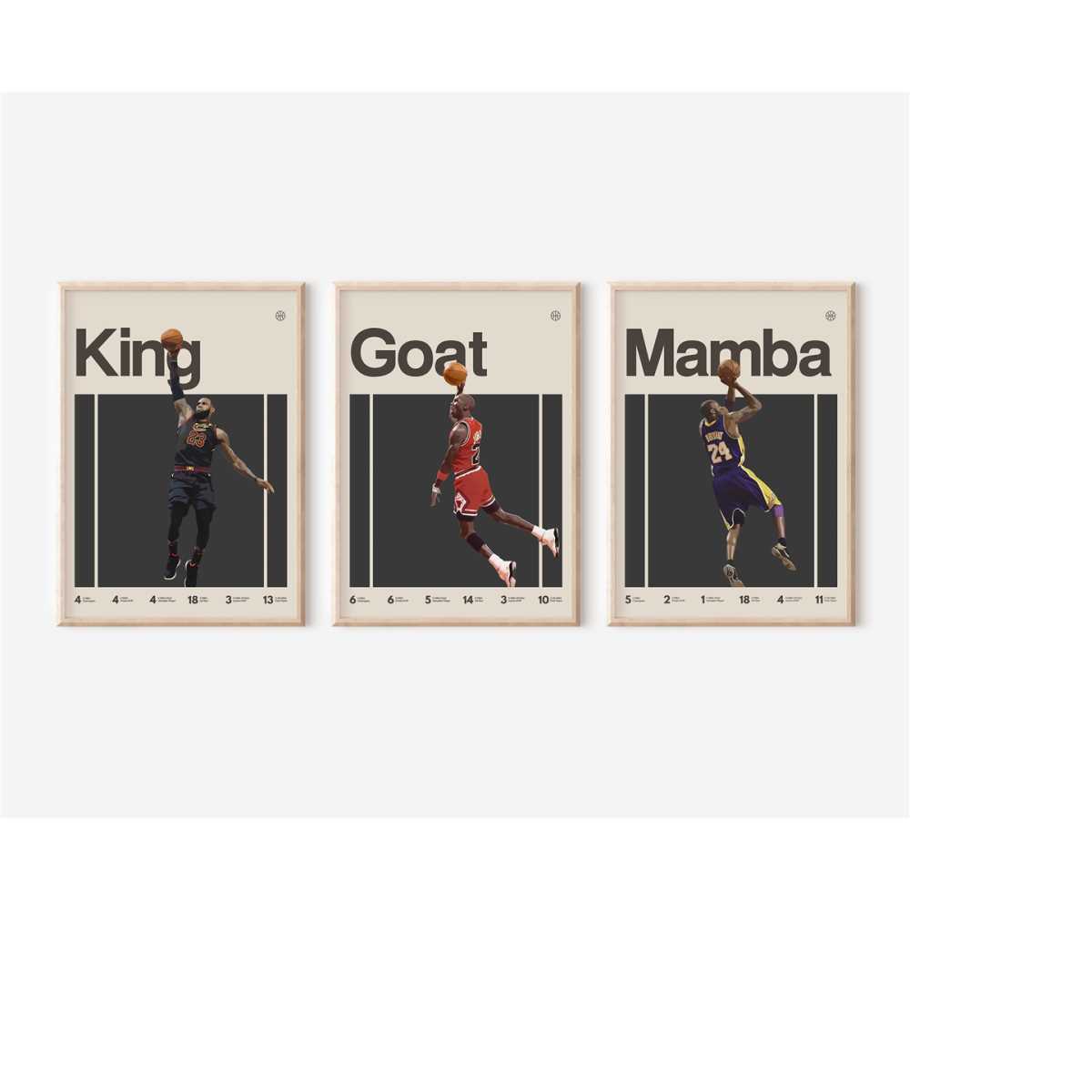 Jordan, Bryant and James Poster, NBA GOATS Print, Basketball | Inspire ...