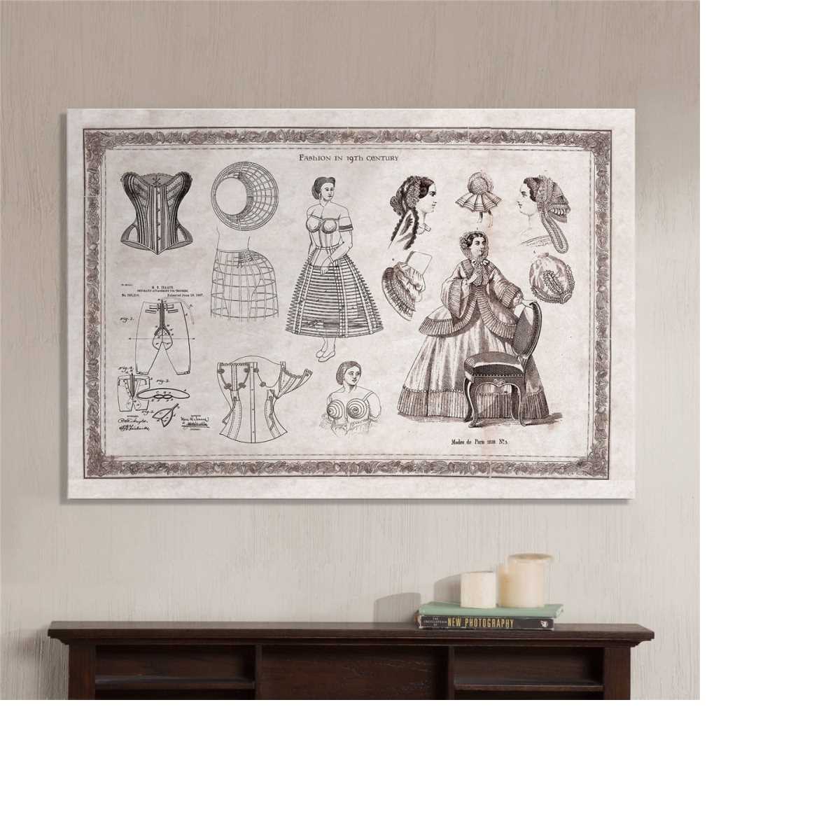 Fashion of the 19th century - technical drawings, blueprints - Inspire ...