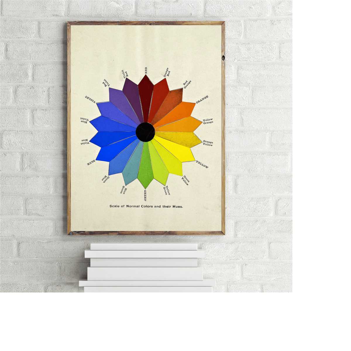 Scale of Normal Colors and their Hues Minimalist Vintage Pos | Inspire ...