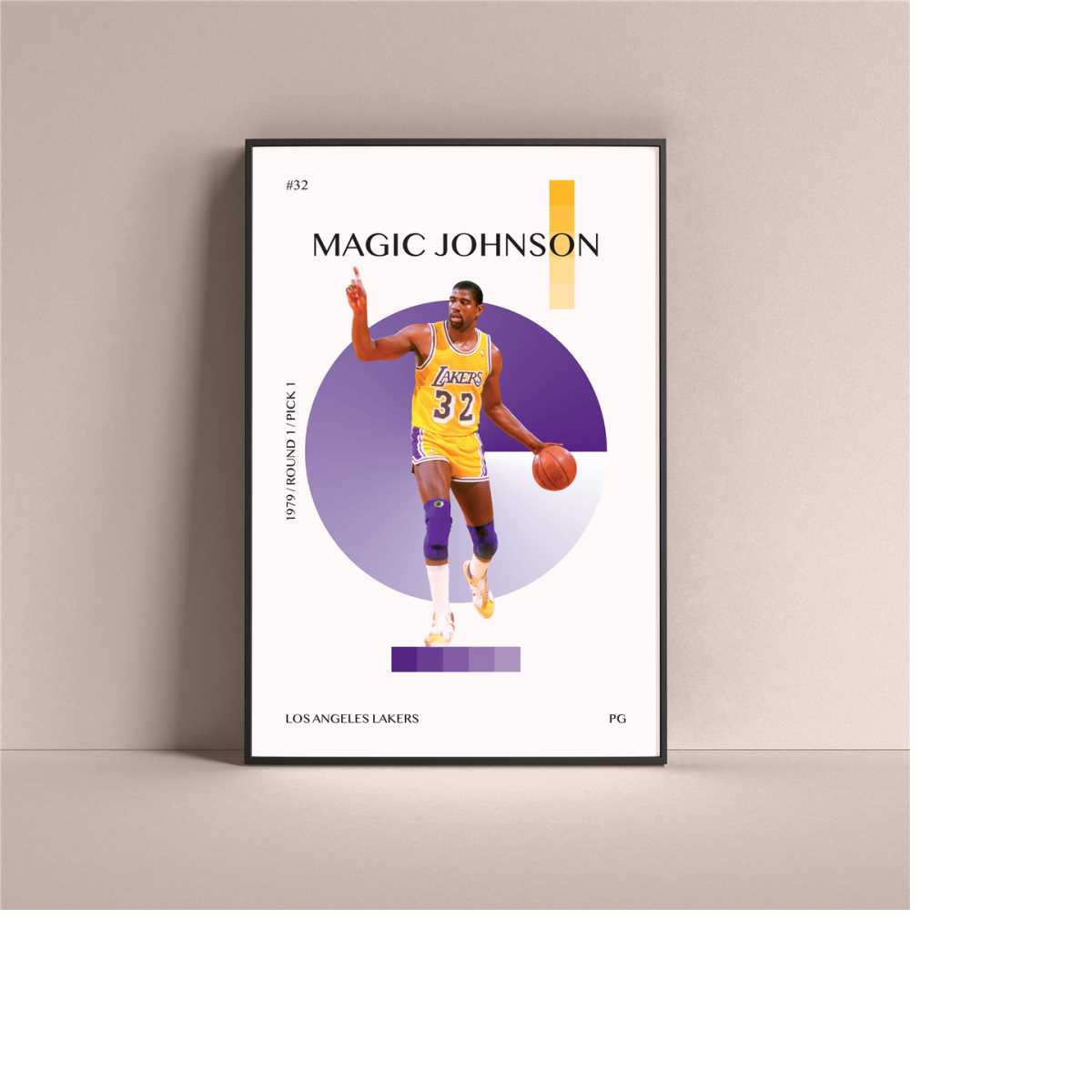 Magic Johnson Poster, Los Angeles Lakers Art Print Minimalis | Inspire ...