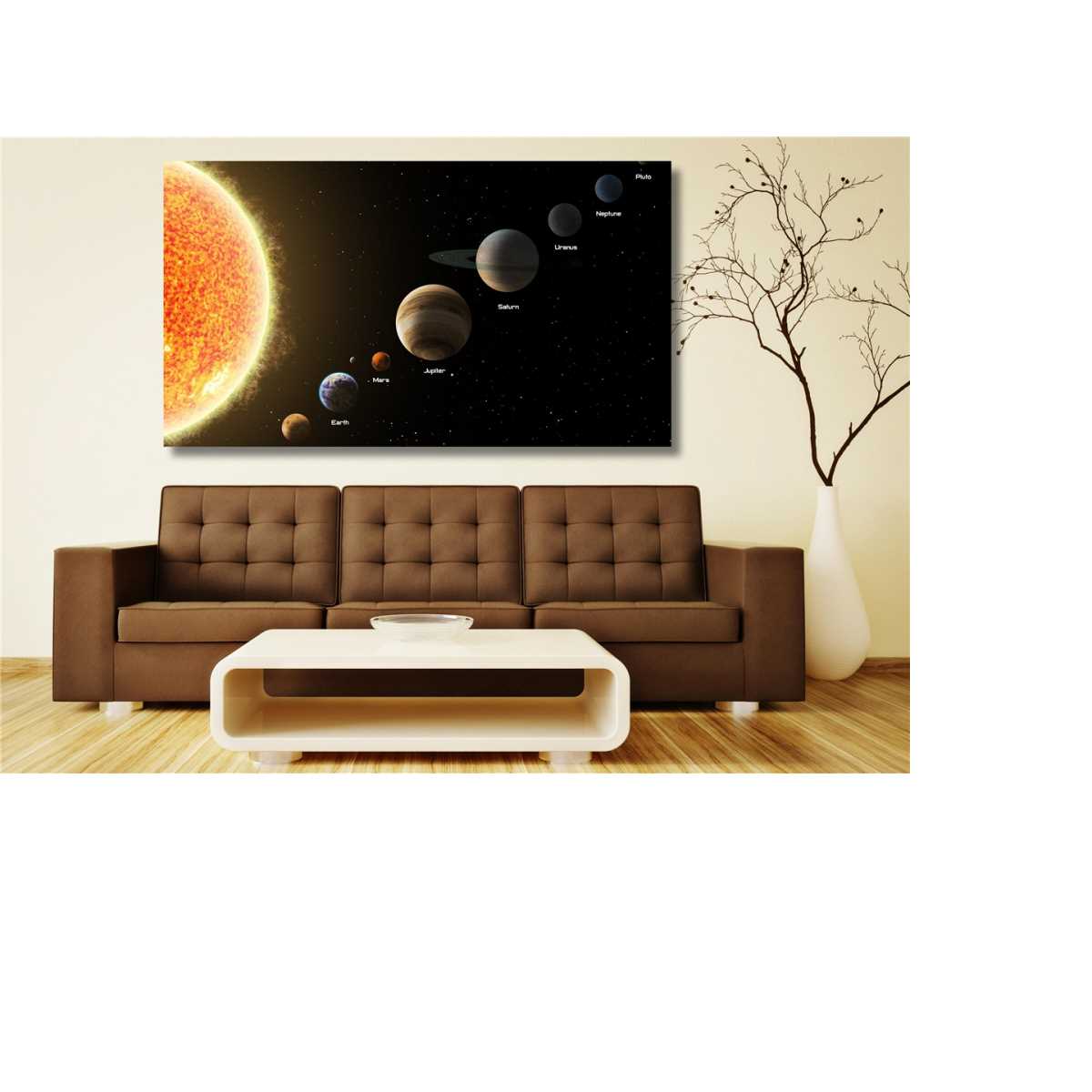 Solar System Poster,Solar System Wall Art,Kids Room Art,Educ | Inspire ...