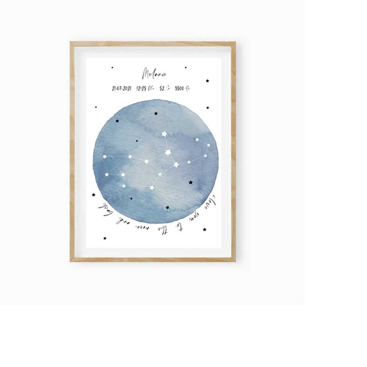 Birth announcement, zodiac picture, birth gift, zodiac poste | Inspire ...