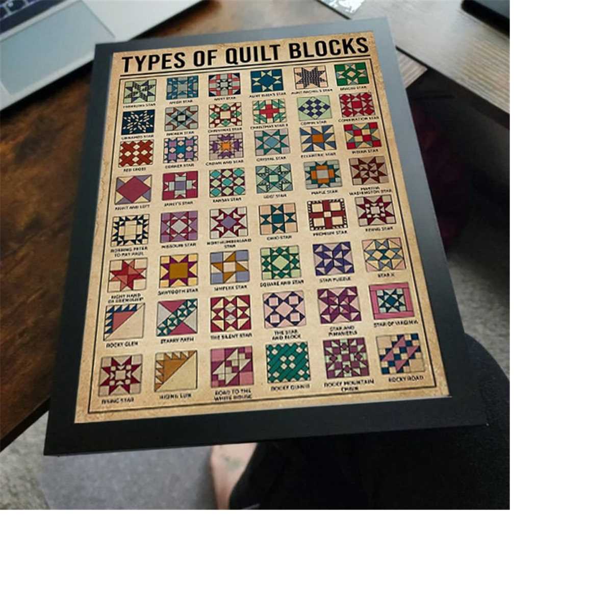 Types Of Quilt Block Poster, Knowledge Wall Dcor | Inspire Uplift