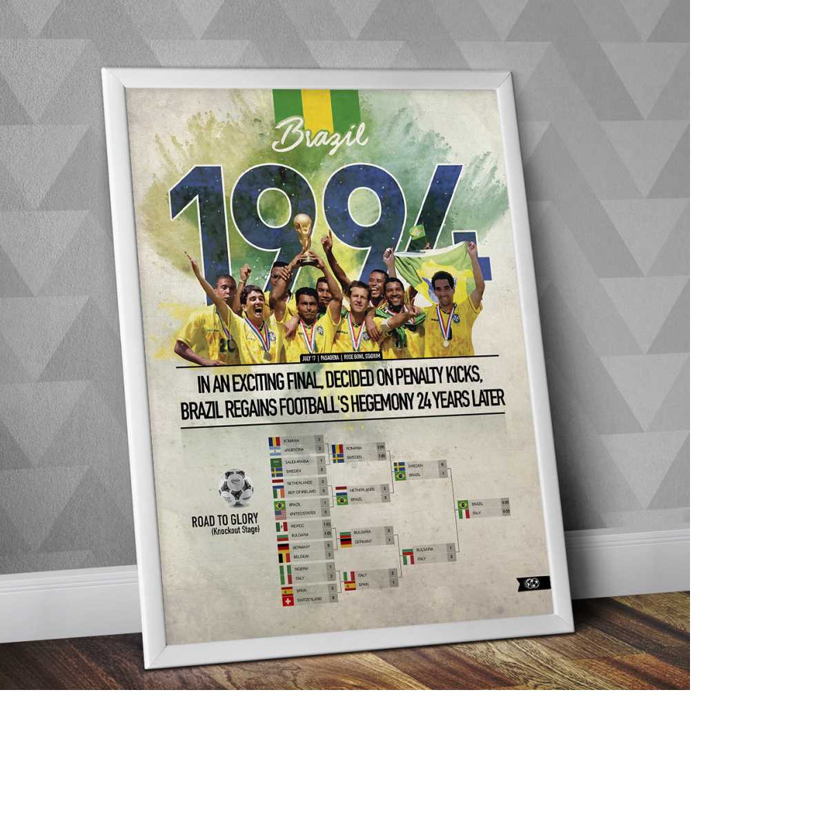 1994 World Cup Winners / Brazil National Team / Brazil 1994 | Inspire ...