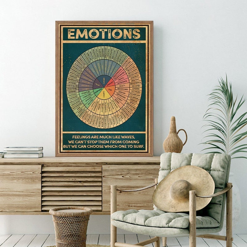 Wheel Of Feelings And Emotions Chart Square Mental Health Aw - Inspire ...