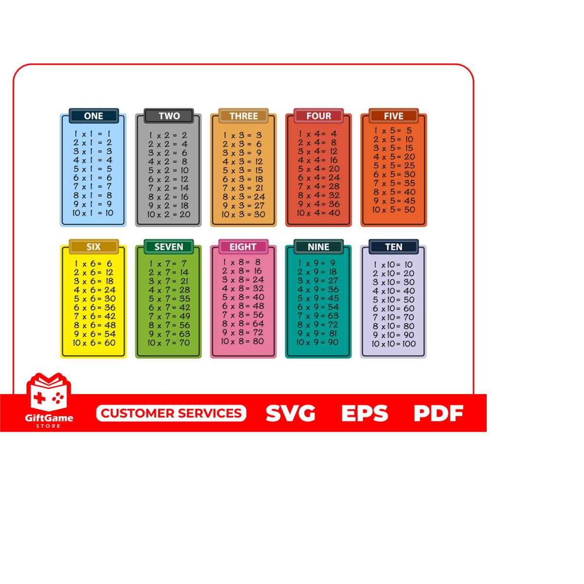 Multiplication Table SVG EPS PDF File Cut file | Inspire Uplift