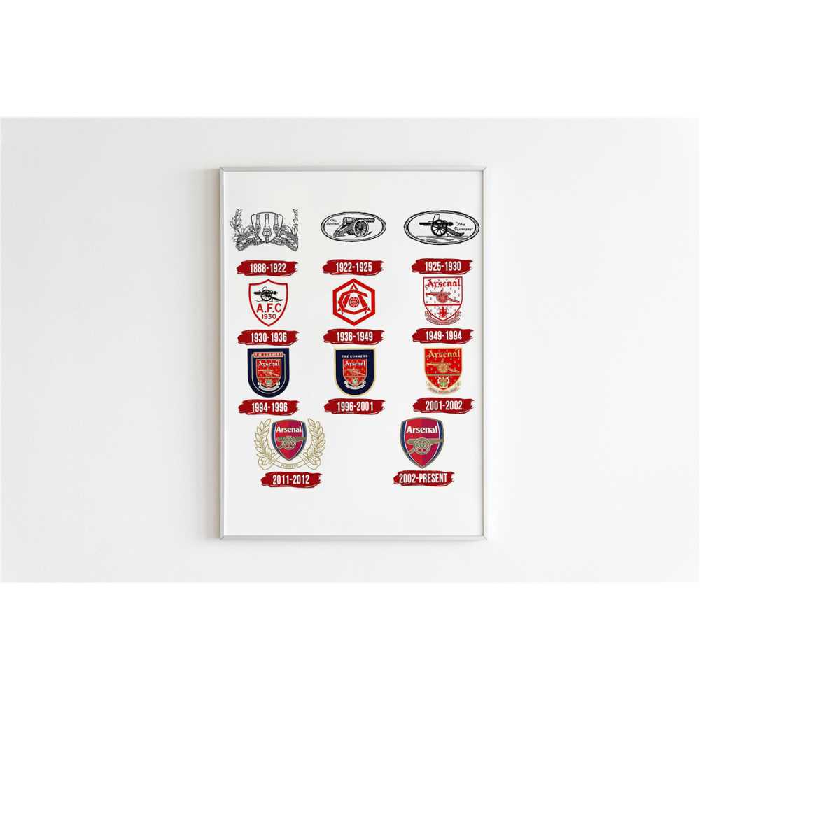 Arsenal Badge Logo Evolution | Retro History Print | Inspire Uplift