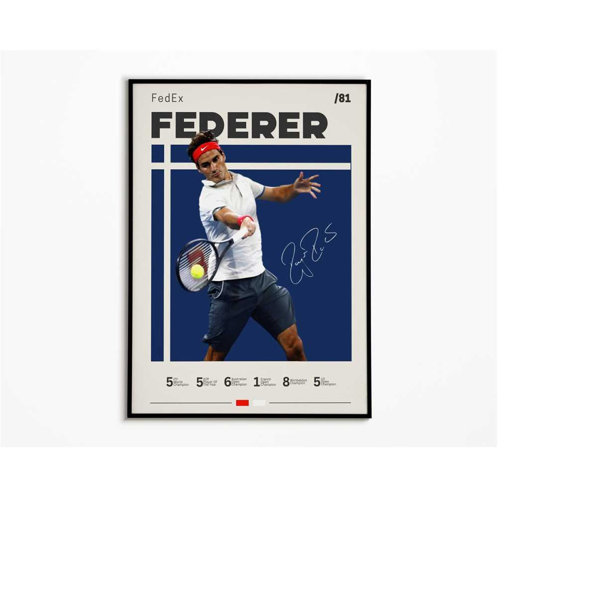 Roger Federer Poster, Tennis Poster, Motivational Poster, Sp | Inspire ...