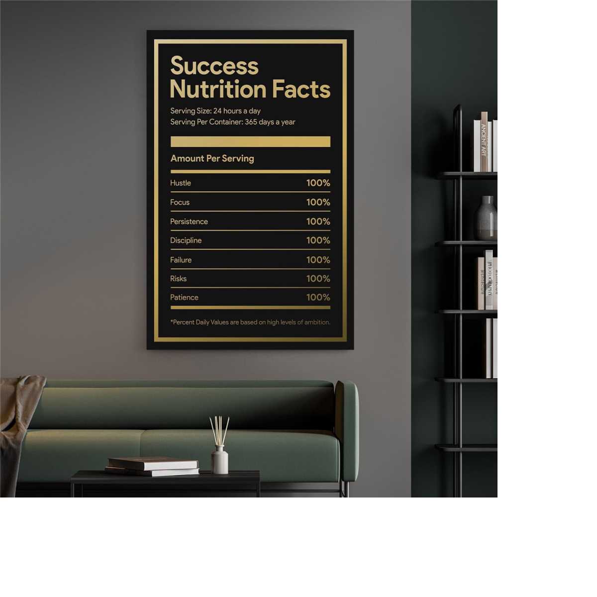 Success Nutrition Facts - Motivational & Inspirational Canva | Inspire ...