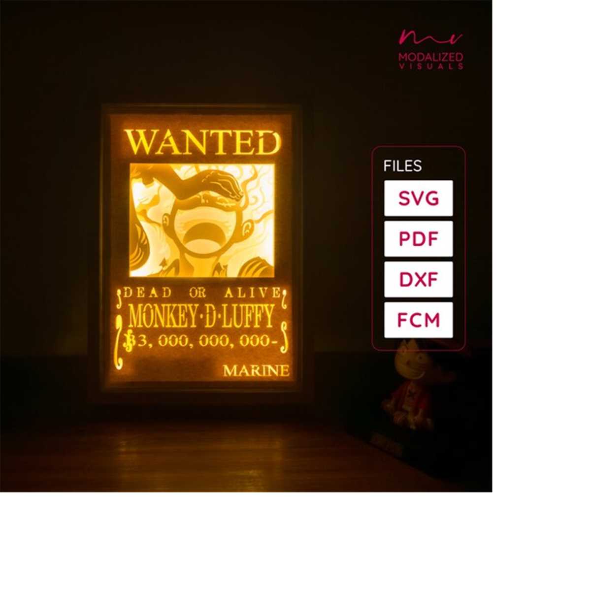 One Piece DIY Shadow Box Template, Sun God Nika Gear 5 Paper | Inspire ...