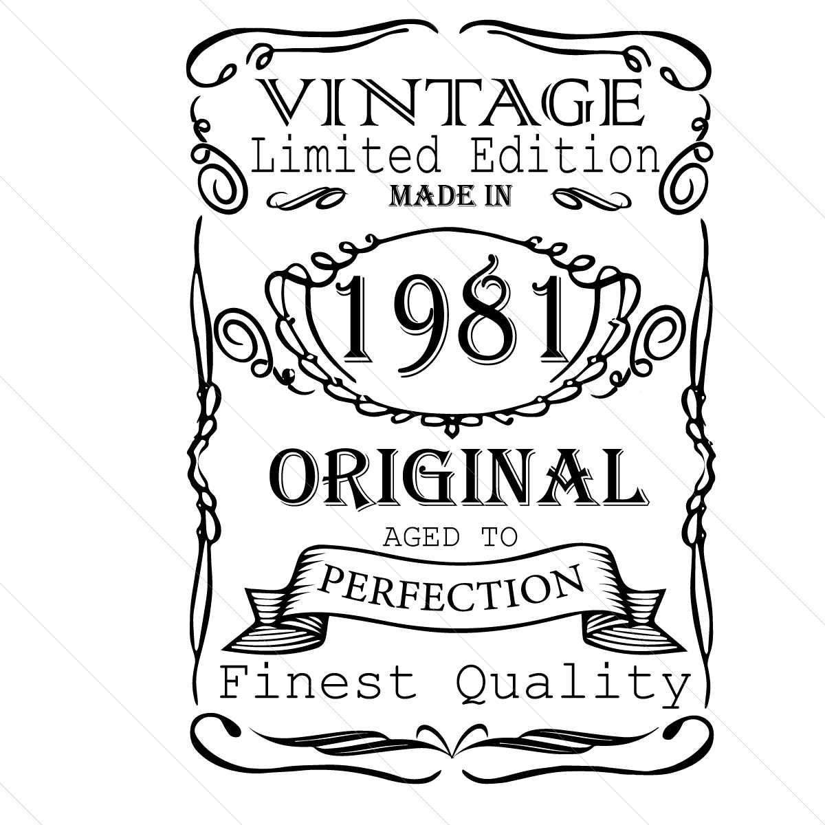Made In 1981 Birthday Vintage Limited Edition Svg | Inspire Uplift
