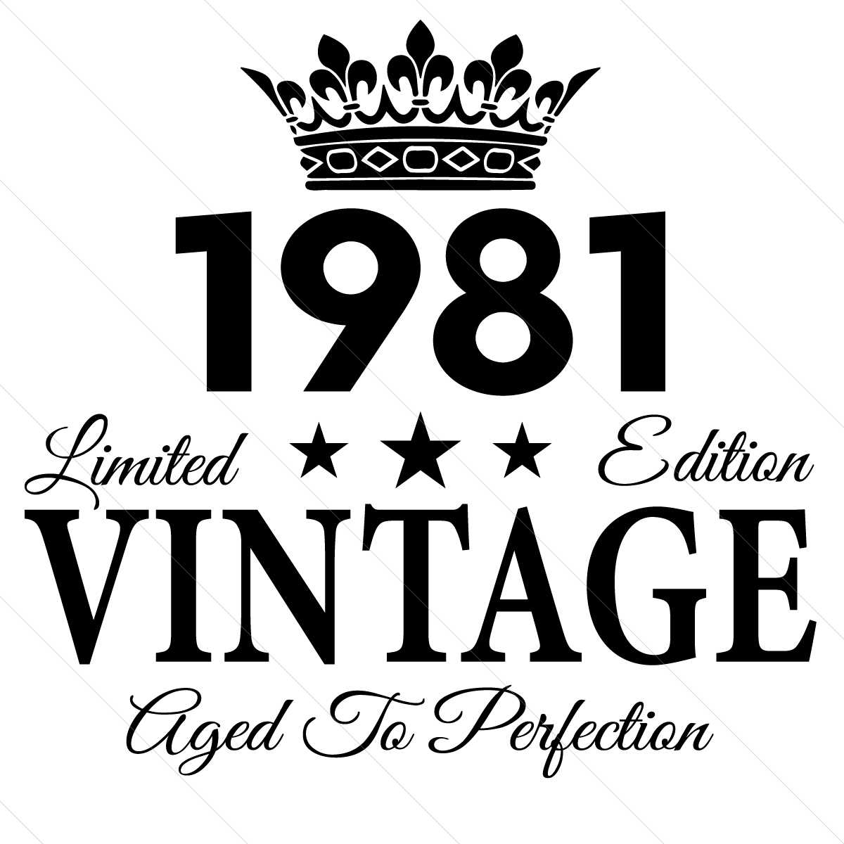 Vintage 1981 Birthday Limited Edition Svg | Inspire Uplift