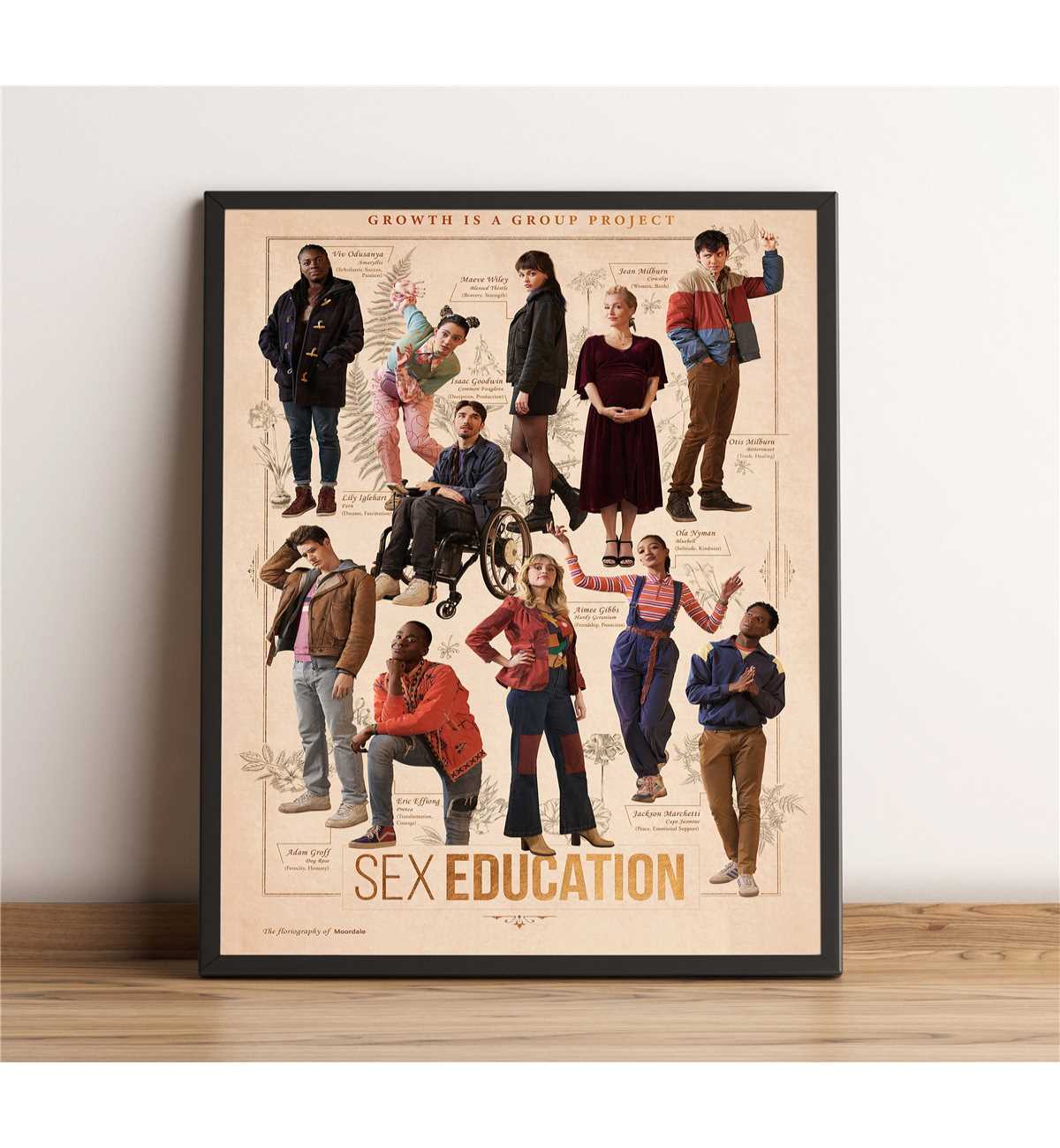 Sex Education Poster Otis Milburn Wall Art Asa Inspire Uplift