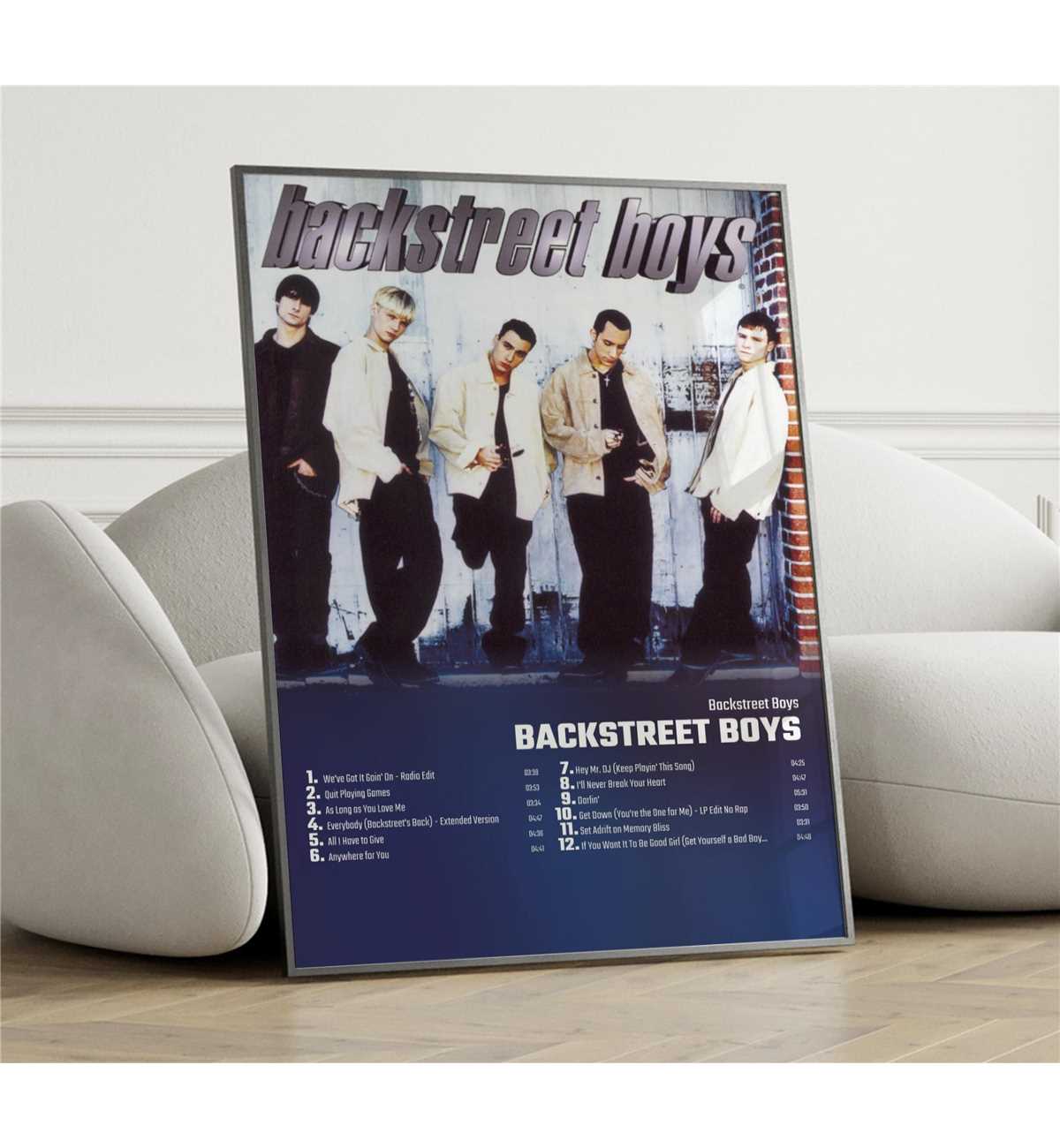 Backstreet Boys - Backstreet Boys Album Cover Poster | Inspire Uplift