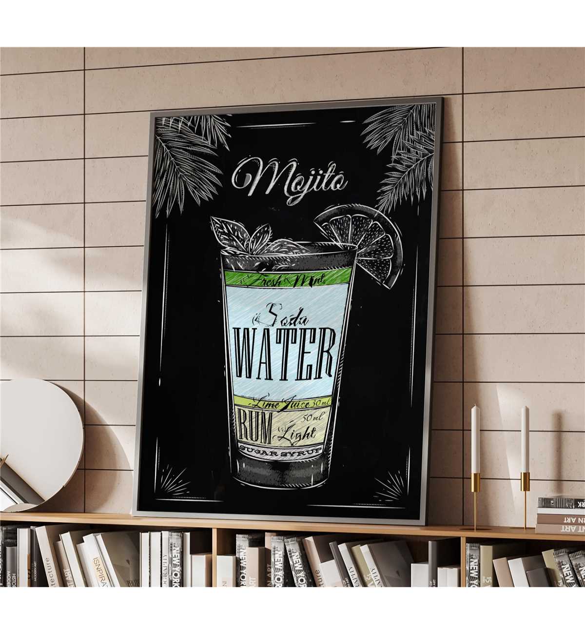 Cocktail Posters – Bar Art | Inspire Uplift