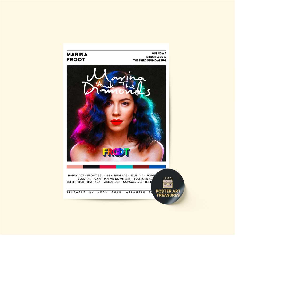 Marina Diamandis - FROOT Album Poster / Album Cover Poster / | Inspire ...