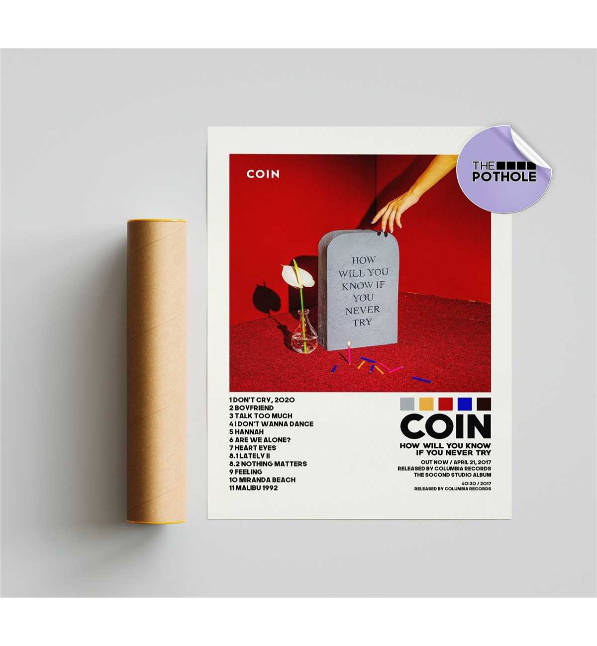 COIN Posters / How Will You Know If | Inspire Uplift