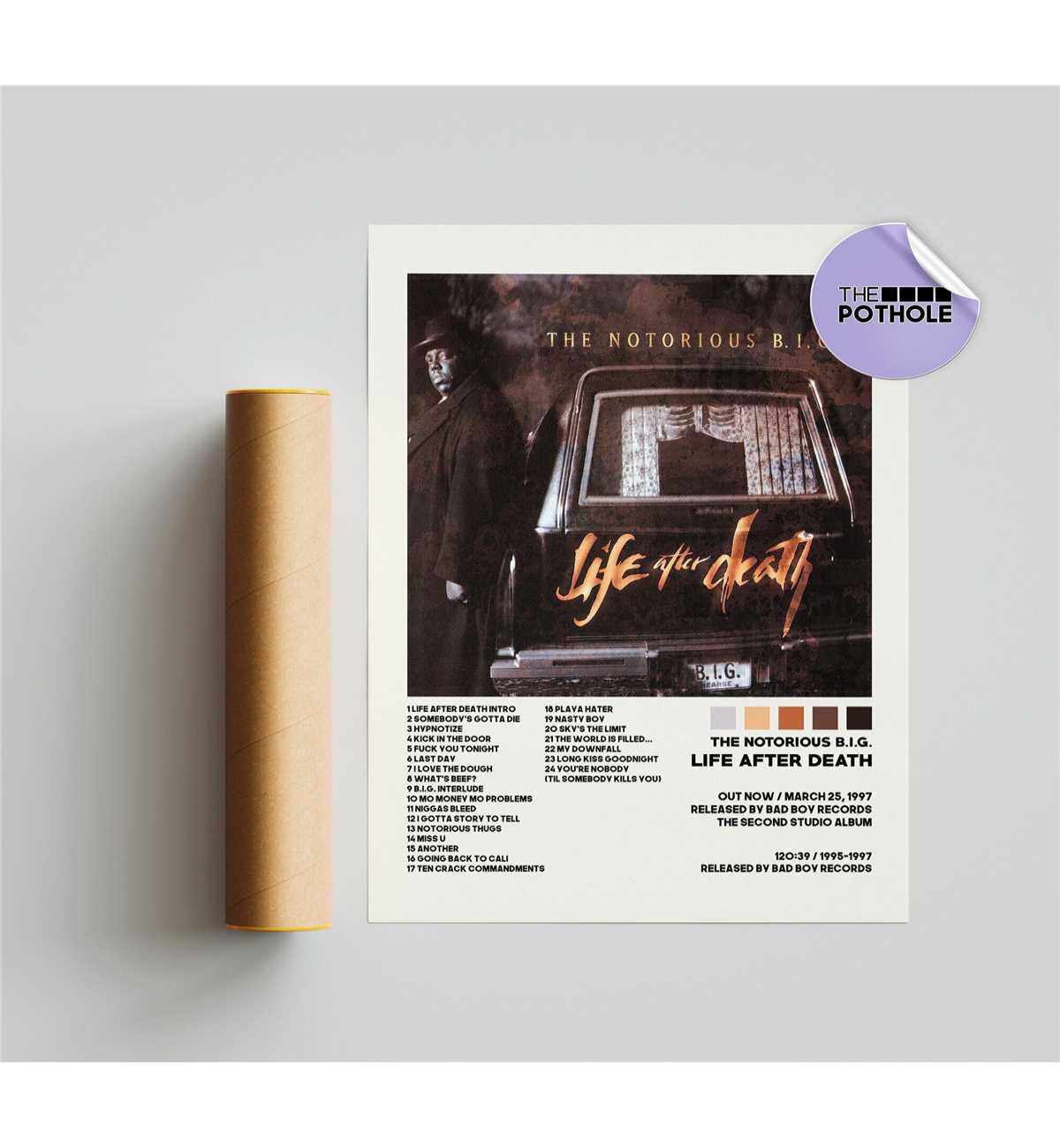The Notorious B.I.G. Posters / Life After Death | Inspire Uplift