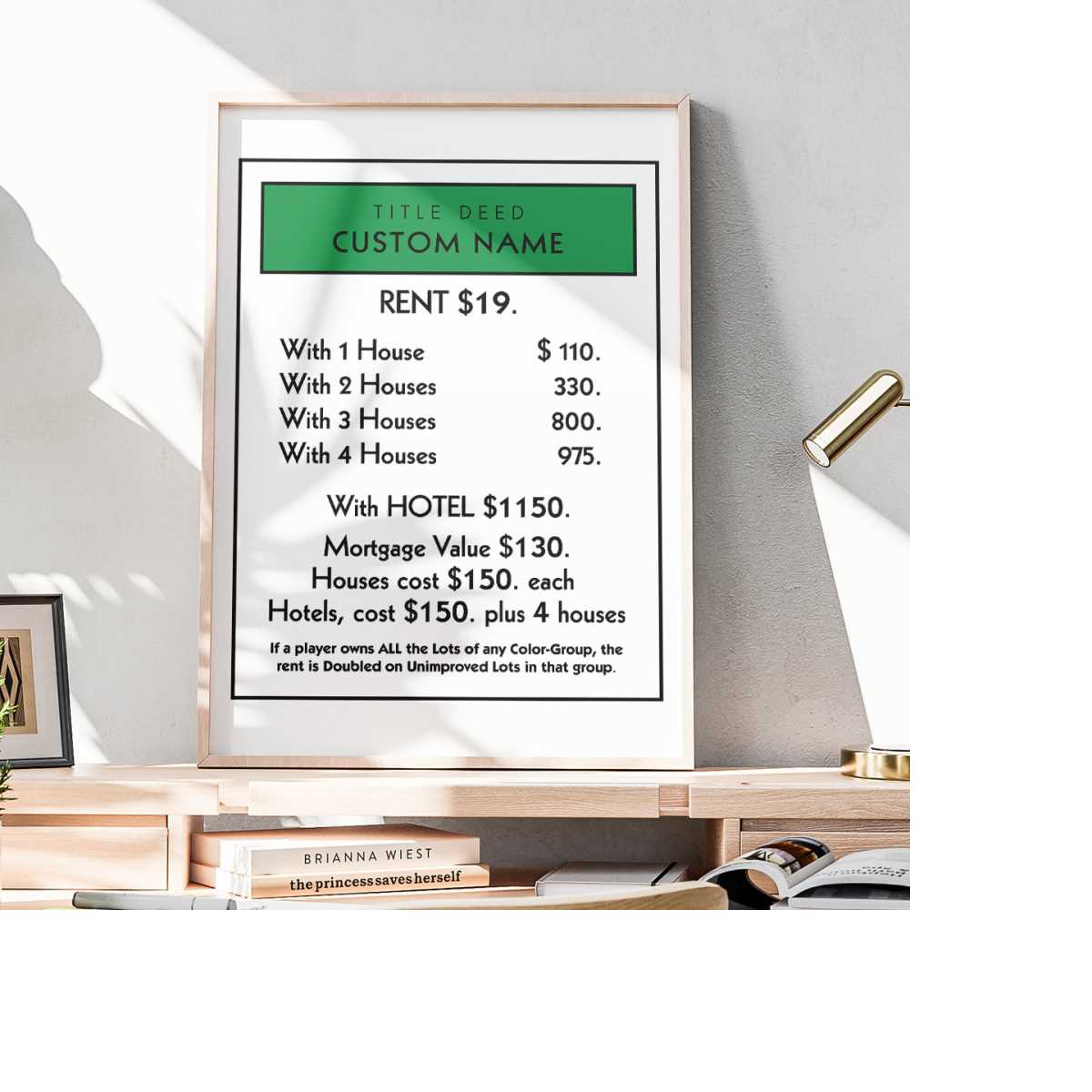 Custom Monopoly Title Deed, Personalized Monopoly Deed, Mono | Inspire ...