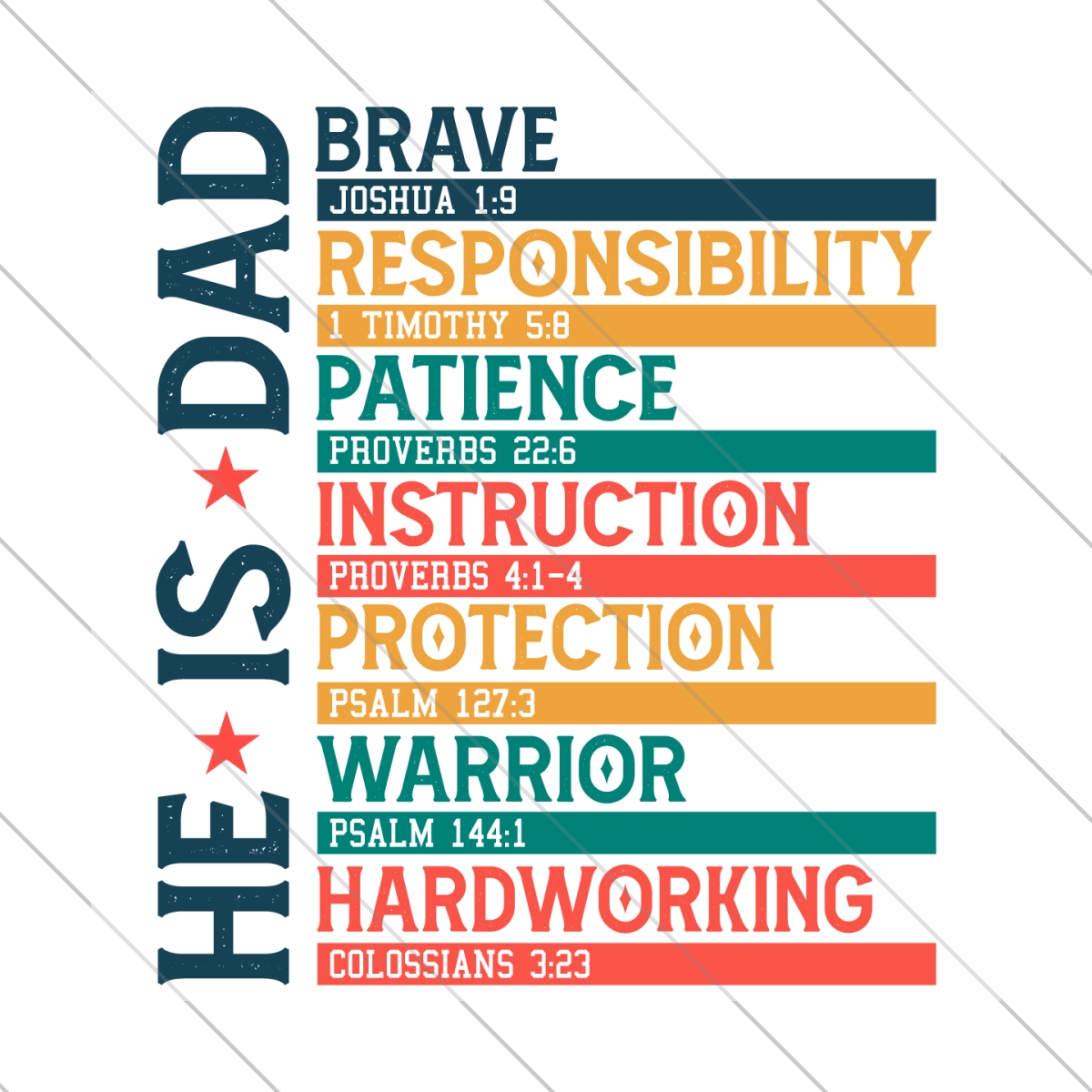 He Is Dad Png, Brave Like David Png, Warrior Like Joshua Png | Inspire ...