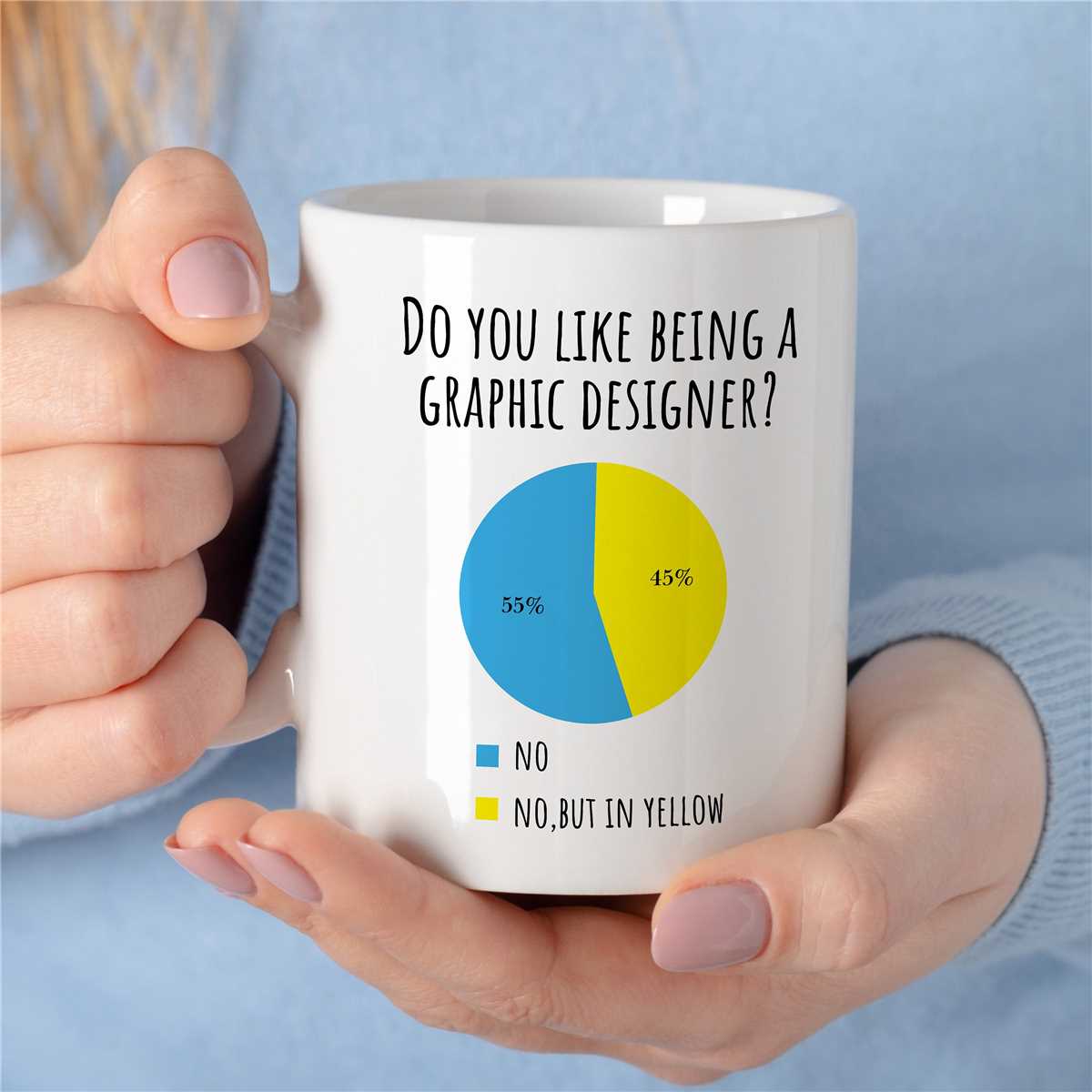 Graphic Designer Meme Mug, Funny Piechart, Artist Birthday, | Inspire ...