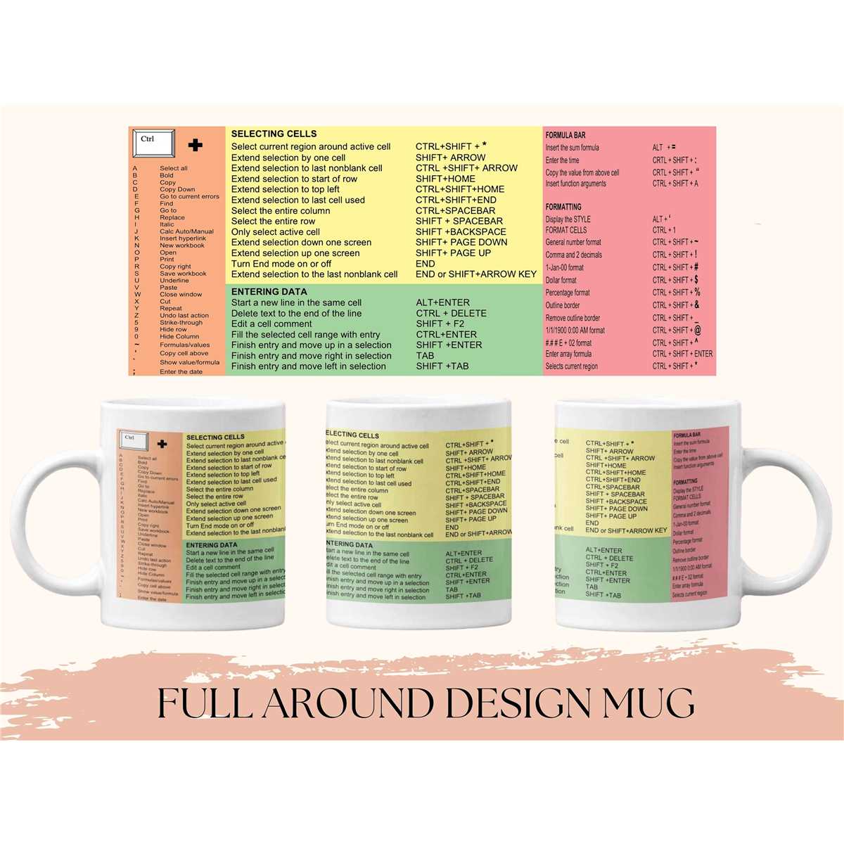 Keyboard Shortcuts, Excel Shortcuts Mug For Computer Savvy B | Inspire ...