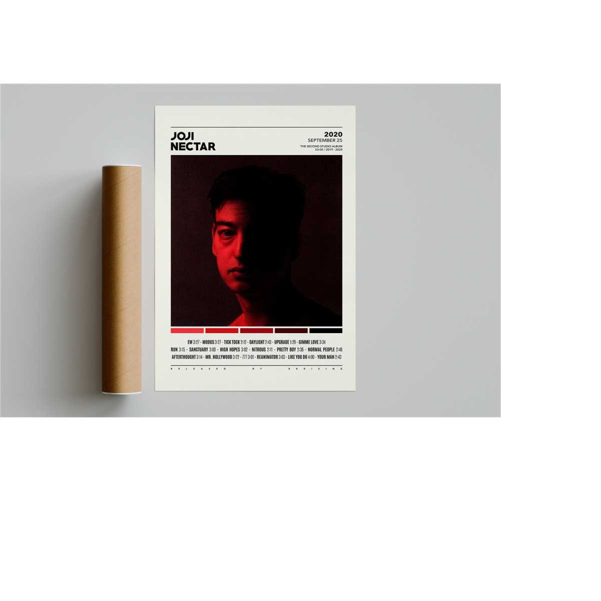 Joji Posters | Nectar Poster | Joji Tracklist Album Cover Po - Inspire ...