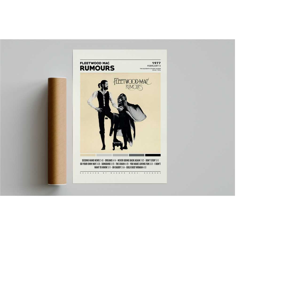 Fleetwood Mac Posters / Rumours Poster / Album Cover Poster, | Inspire ...