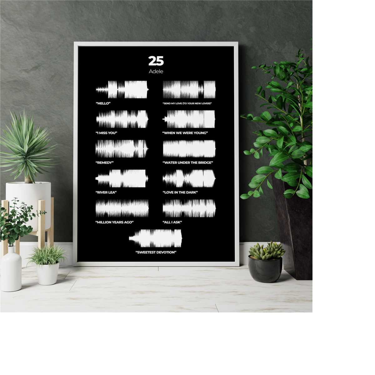 Adele | '25' | Adele - 21, 25, 30 | Album | Poster | Album C | Inspire Uplift