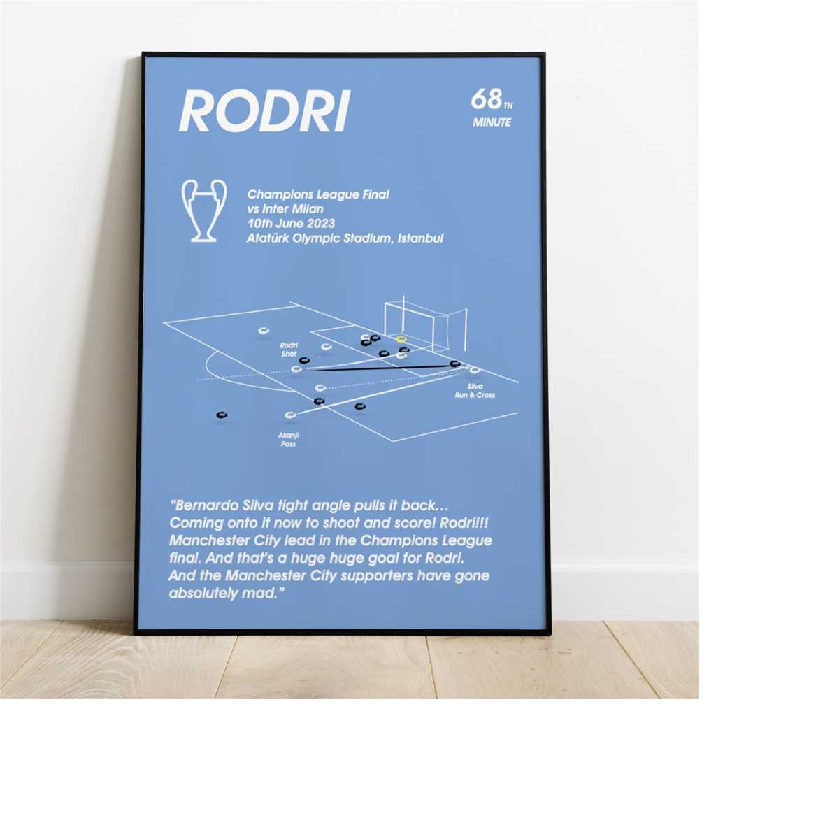 Rodri, Manchester City v Inter Milan, Football Poster | Inspire Uplift