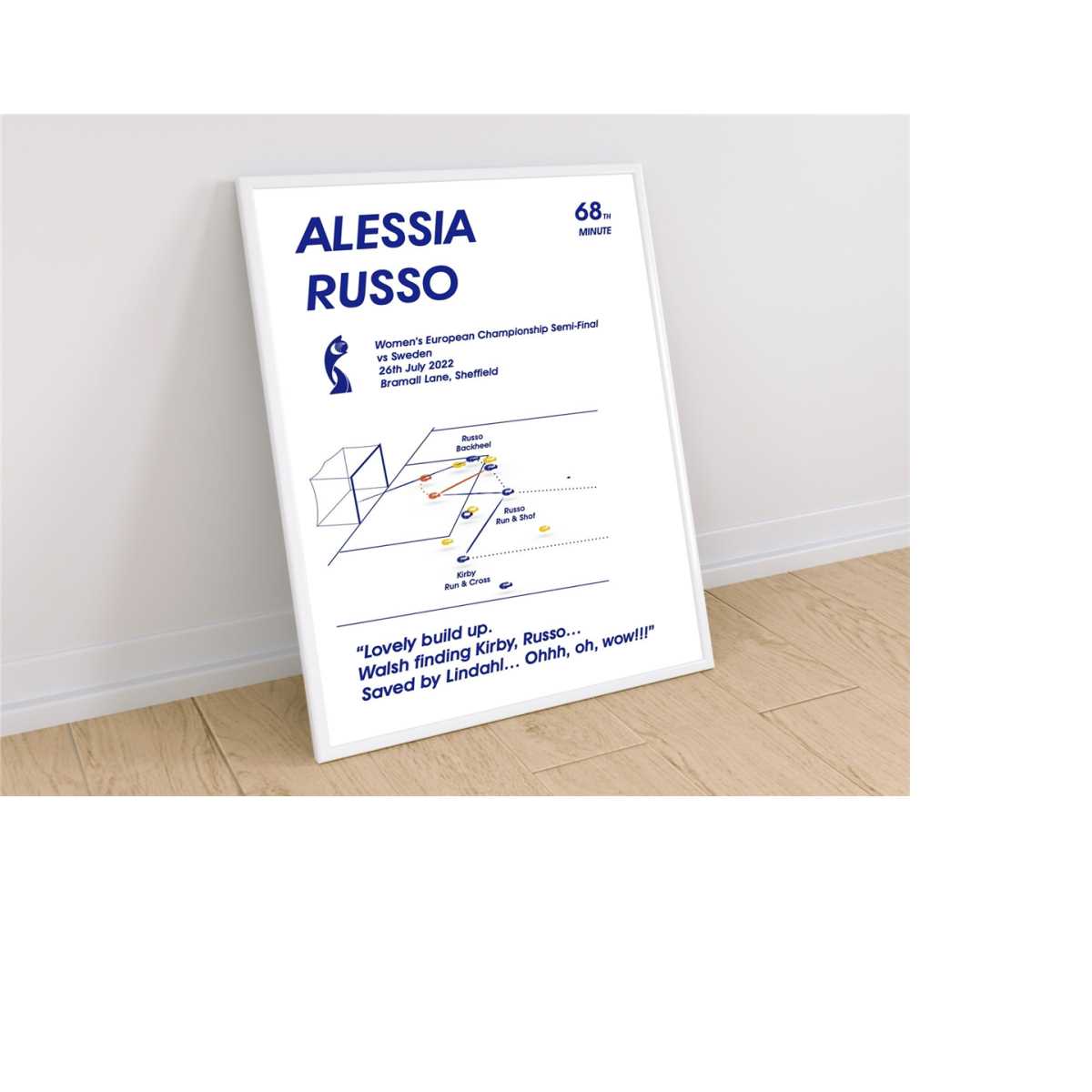 Alessia Russo Print, England V Sweden Football Poster, Women | Inspire ...